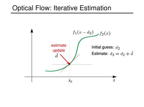 Ppt Optical Flow Powerpoint Presentation Free Download Id1281229