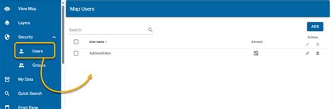 manage users for maps
