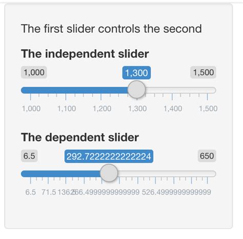 Rounding Behavior Of Updatesliderinput In R Shiny Stack Overflow
