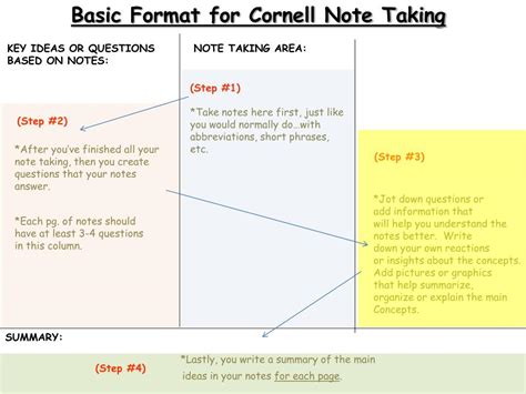 Ppt Modified Cornell Method Powerpoint Presentation Free Download Id 4586836