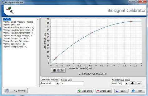 How To Use Biosignal Calibrator NI Community