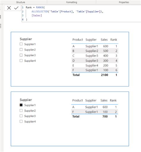 solved rankx with filter microsoft fabric community