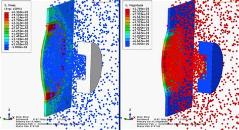 Short Term Dynamics And Crash Test Simulation