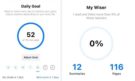 Blinkist Vs Wiser A Side By Side Comparison