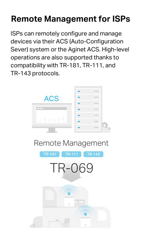 Tp Link Aginet Nx V G Ax Dual Band Wifi All In One Mobile Wifi Router Volte Csfb