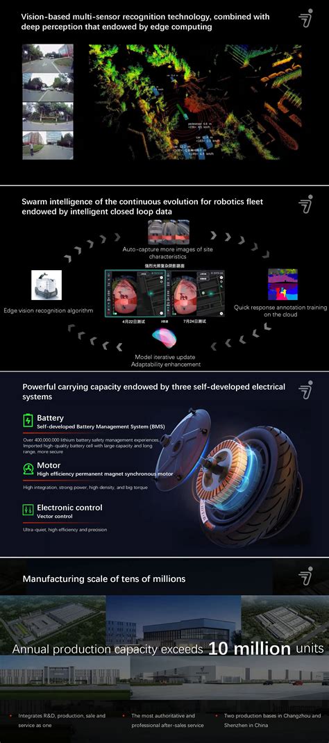 Ultra Wideband Wireless Positioning Technology Delivery Robot For Takeout Shopping Segway