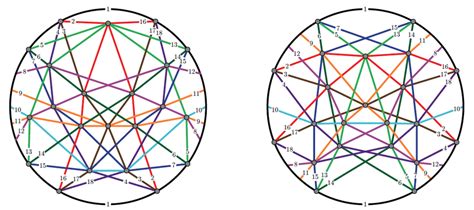 two topological 18 4 configurations with an isomorphic combinatorial