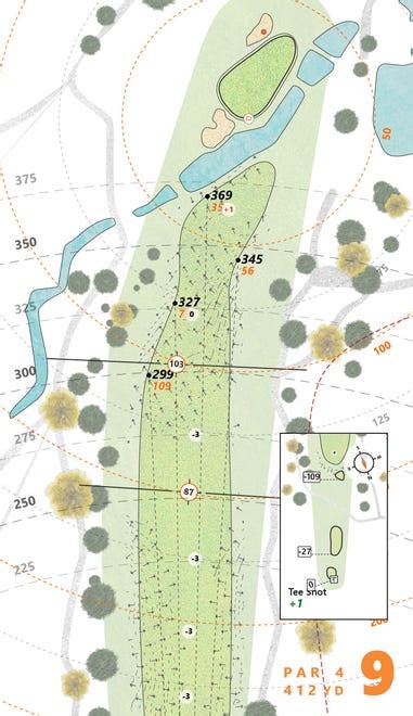 Yardage Book Muirfield Village For The Pga Tours Memorial Tournament