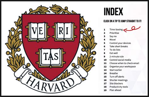 갓생살기 필수품 타임박스 플래너 일론 머스크도 쓴다고 Pdf 파일 공유합니다 네이버 블로그