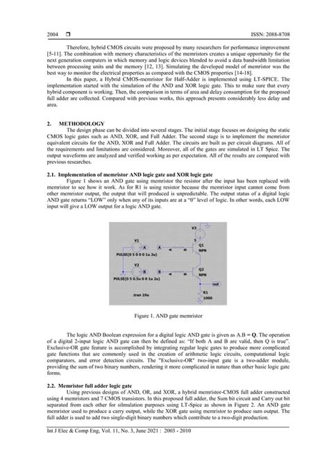 Hybrid Memristor Cmos Implementation Of Logic Gates Design Using Ltspice Pdf