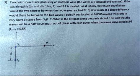 solved two point sources are producing an isotropic wave the waves