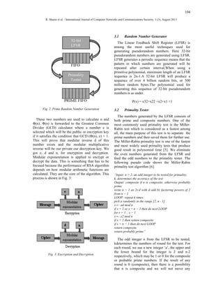 Cryptosystem An Implementation Of RSA Using Verilog PDF