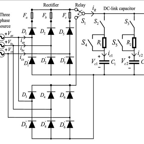 Fault Tolerant Surface Mounted Pmsm Drive System A Block Diagram Download Scientific
