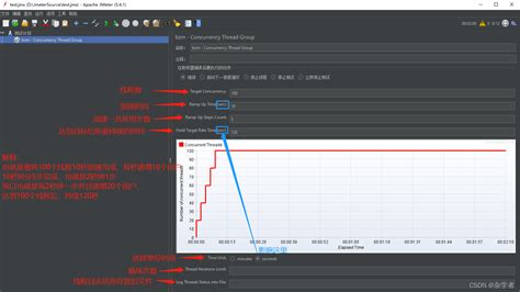 Jmeter压测 Concurrency Thread Group（并发线程组） Rmticocean 博客园