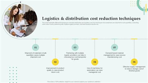 Distribution Network Management Logistics And Distribution Cost