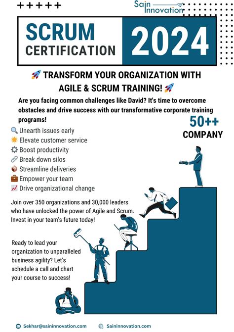Sain Innovation On Linkedin Leader Agile Scrum Transformative Success Organizations