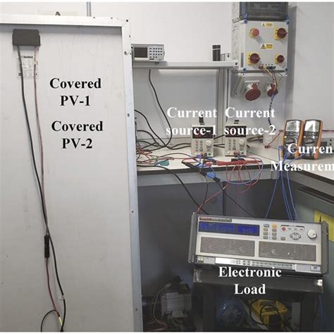 Laboratory Setup For The Proposed Emulated PV System PV Emulated Download Scientific Diagram