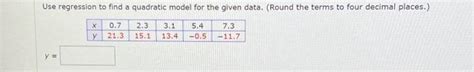 Solved Use Regression To Find A Quadratic Model For The Chegg