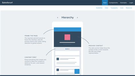 Slds And Lightning Components Ppt