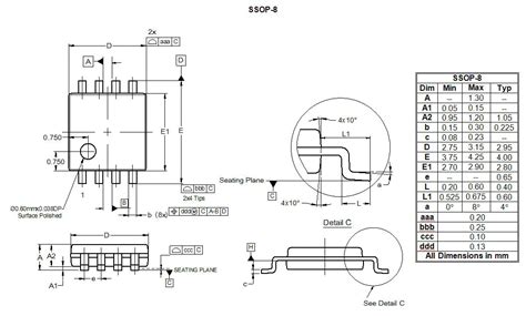 Co2 Infared Sensor Sensors Transducers Digikey Techforum An Electronic Component And