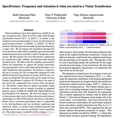 Ak On Twitter Spectformer Frequency And Attention Is What You Need