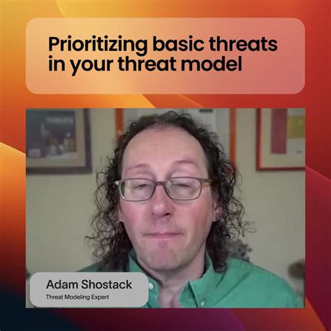 Cyberhaven On Linkedin Adam Shostack Addressing Fundamental Risks In