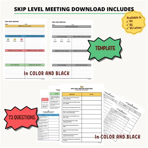 Skip Level Meeting Questions Template Techtello Products