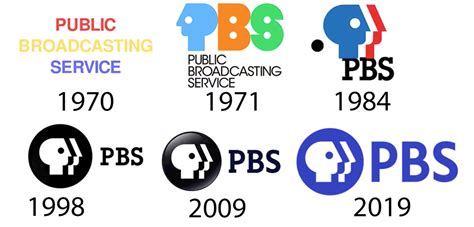 The Pbs Brand A Classic Reinvented Branding Explored