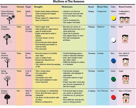 Assertive In Chinese Derrick Abramek