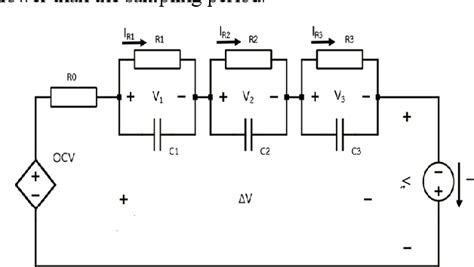 Figure 1 From Comparison Of Extended Kalman Filter And Long Short Term Memory Neural Network For
