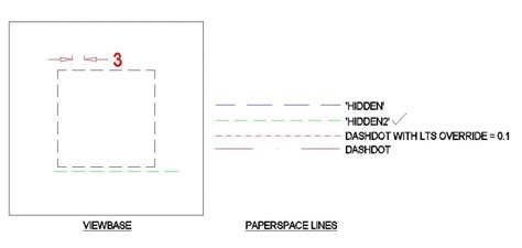 Linetype Scales And Viewbase The Cui Hatches Linetypes Scripts And Macros Autocad Forums