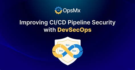 Opsmx On Linkedin Devsecops Cicd Supplychainsecurity Softwaredelivery Appsec Opsmx…