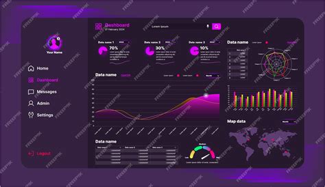 Premium Vector Modern Interface For Managing And Analyzing Financial Data