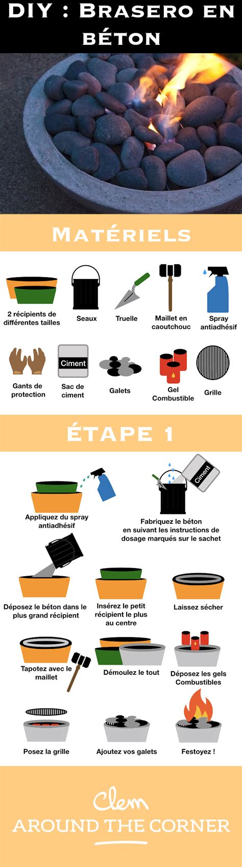 Fabriquer un barbecue DIY blog déco Clem Around The Corner