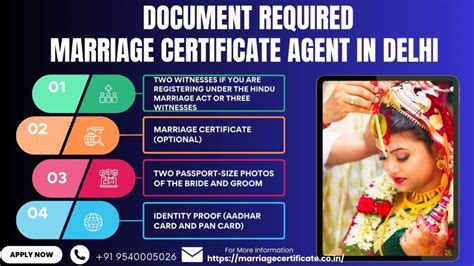 Marriage Registration In Delhi Rs 999 Marriage Certificate Agent In Delhi