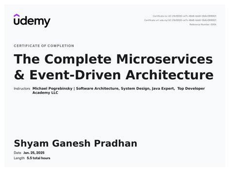 Microservices Eventdrivenarchitecture Learningjourney Techinnovation Shyam Pradhan