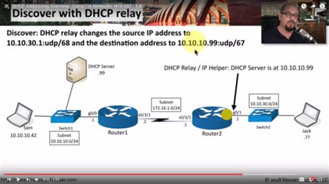 DHCP Relay Flashcards Quizlet