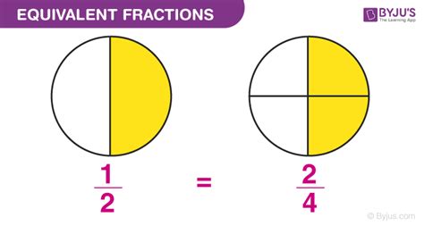 Equivalent Fractions Definition How To Find Equivalent Fractions