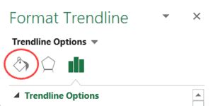 How To Add A TrendLine In Excel Charts Step By Step Guide