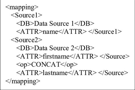 a mapping rule of name into firstname and lastname download