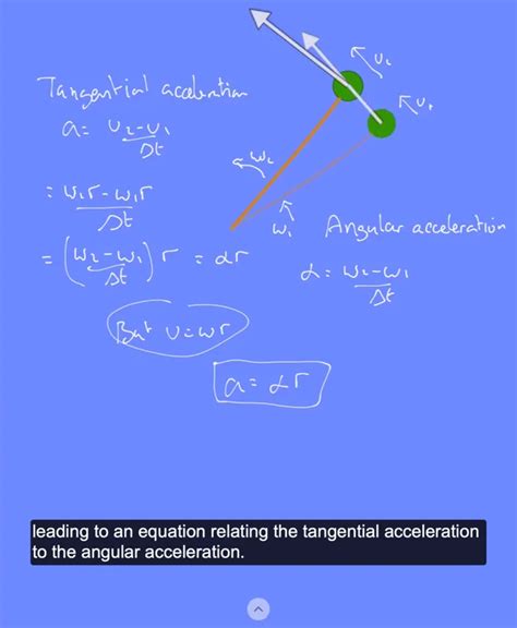 Tangential Acceleration Equation