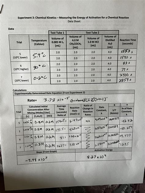 Solved Experiment 3 Chemical Kinetics Measuring The