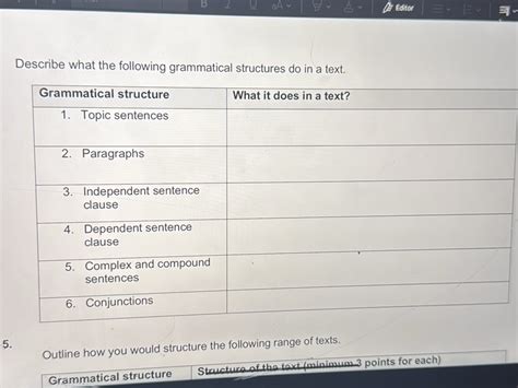 Describe What The Following Grammatical Studyx