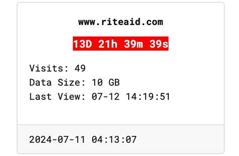 Iri Total Data Management On Linkedin Pii Databreach Riteaid Pii Ransomhub
