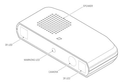How Does An Advanced Fleet Driver Monitoring System Work Smart Eye
