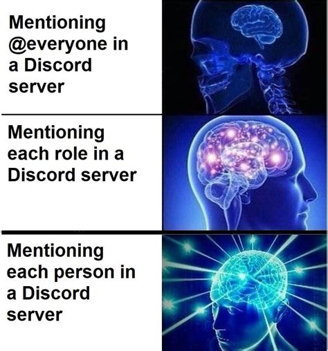 Everyone Rmemes