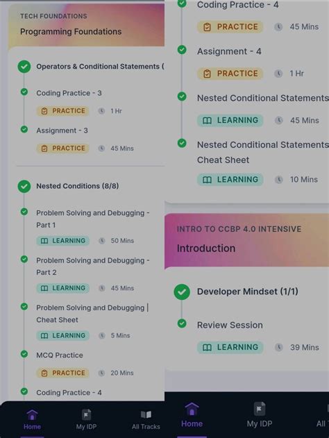Day22 Nxtwave Ccbp 30daysofcode 30daysoflearning Coding