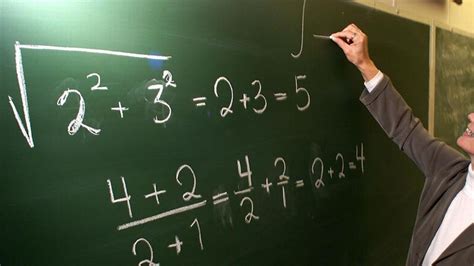 Teacher Fail Math Fail