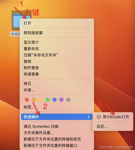 Mac 右键 用vscode打开mac右击vscode Csdn博客