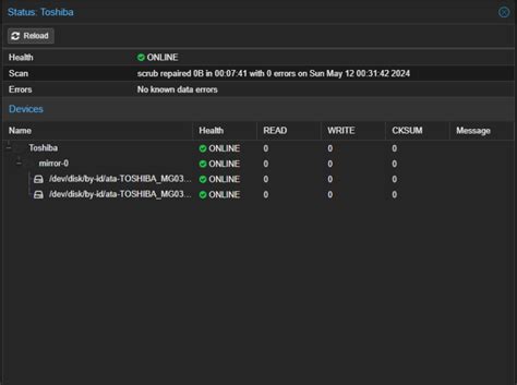 Zfs Backups In Proxmox Quynn Bell